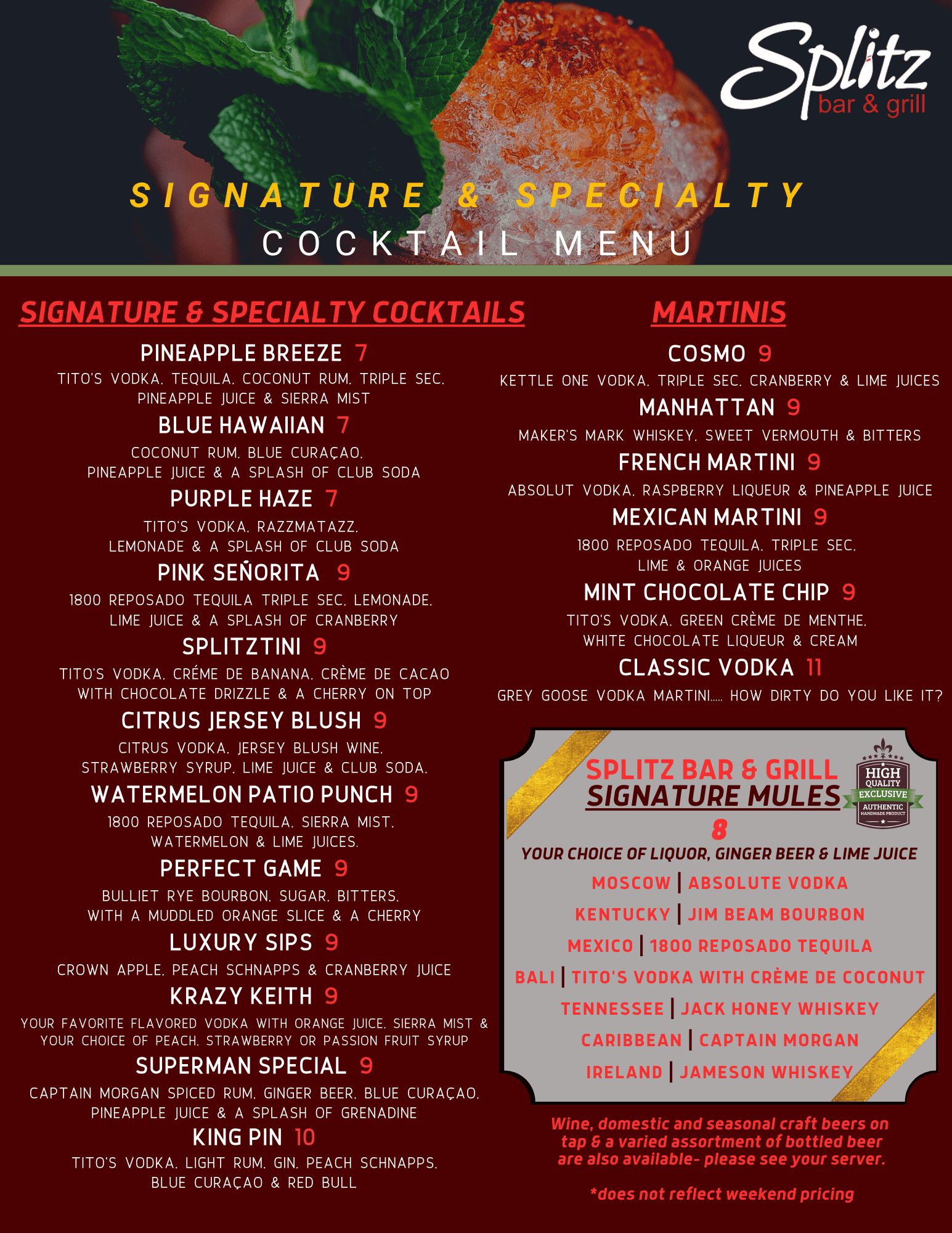 Splitz Bar & Grill – Laurel Lanes